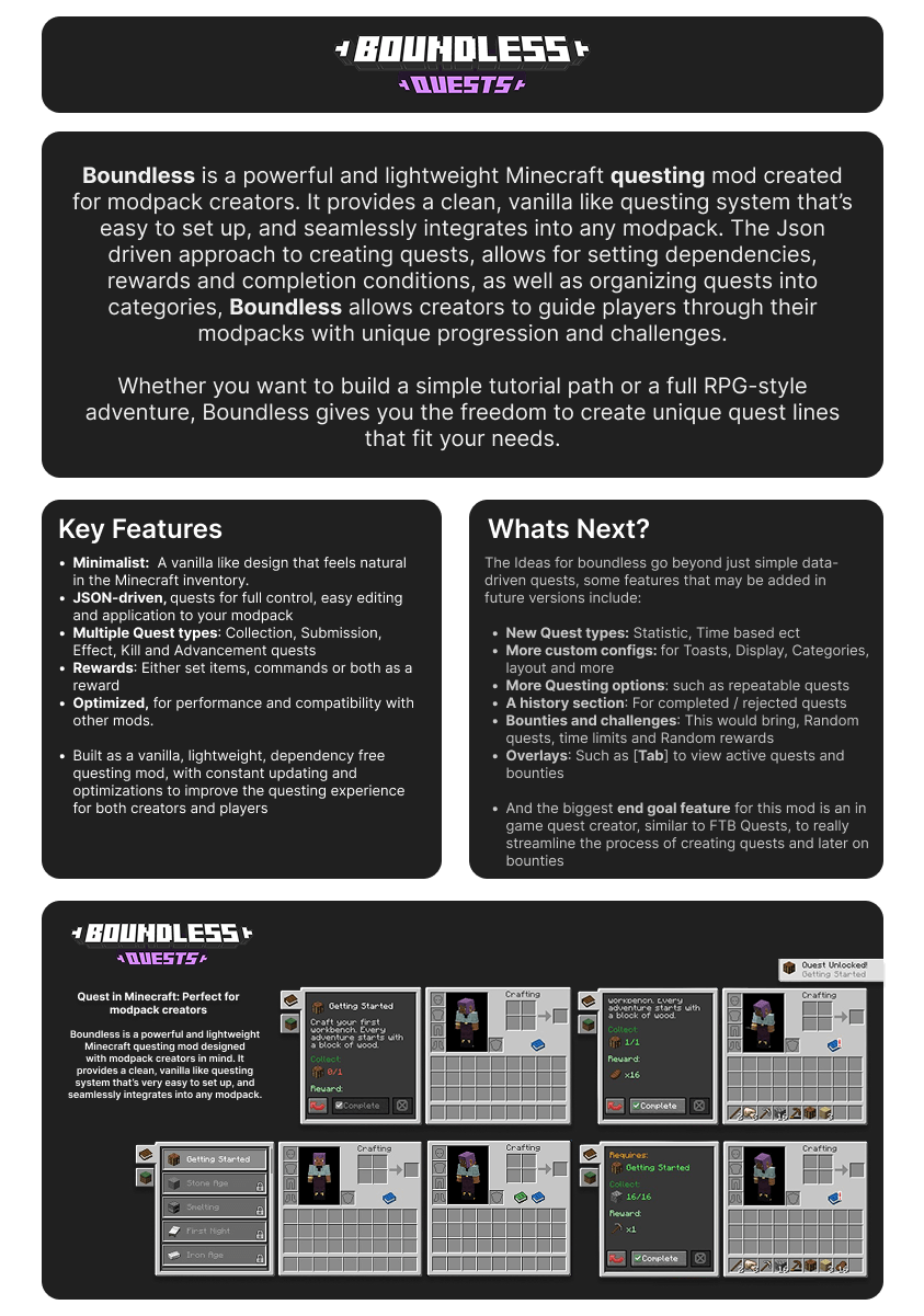 Boundless Quests - Minecraft Mods - CurseForge