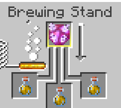 John Mod Resurrected - Minecraft Mods - CurseForge