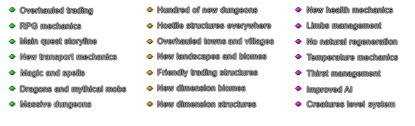 Legendary Edition - Minecraft Modpacks - CurseForge