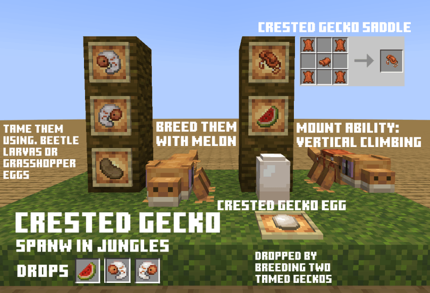 Tameable Beasts - Minecraft Mods - CurseForge