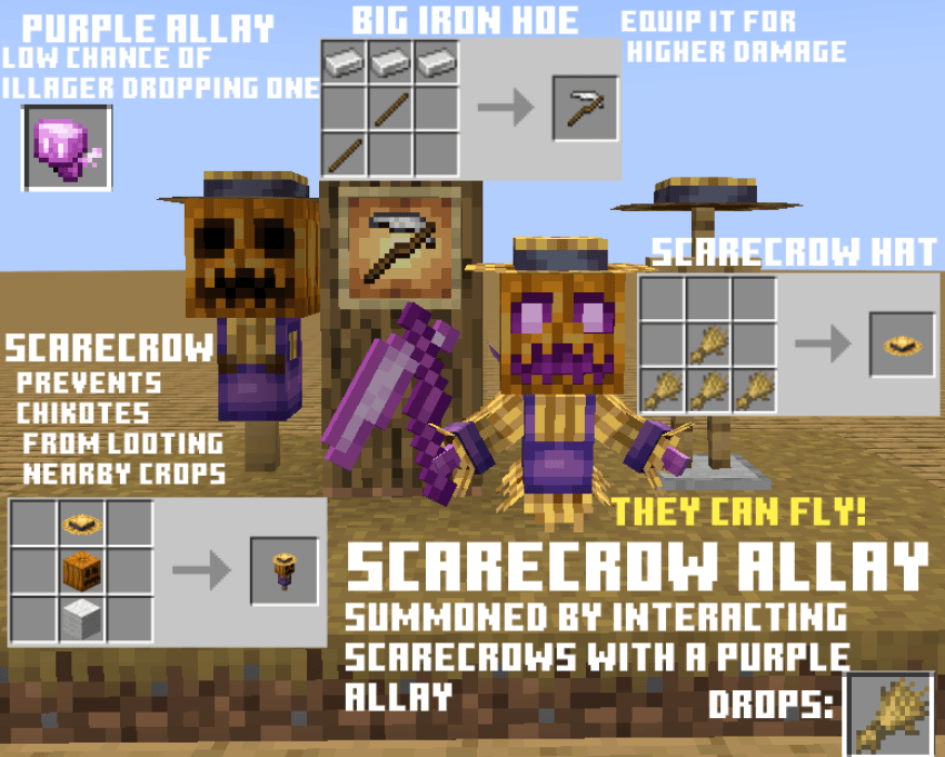 Tameable Beasts - Minecraft Mods - CurseForge