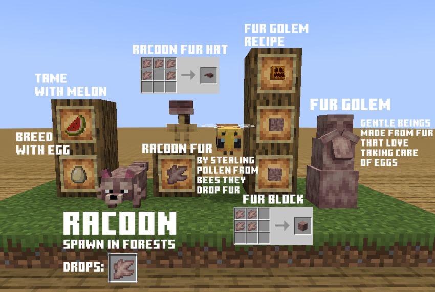 Install Tameable Beasts - Minecraft Mods & Modpacks - CurseForge