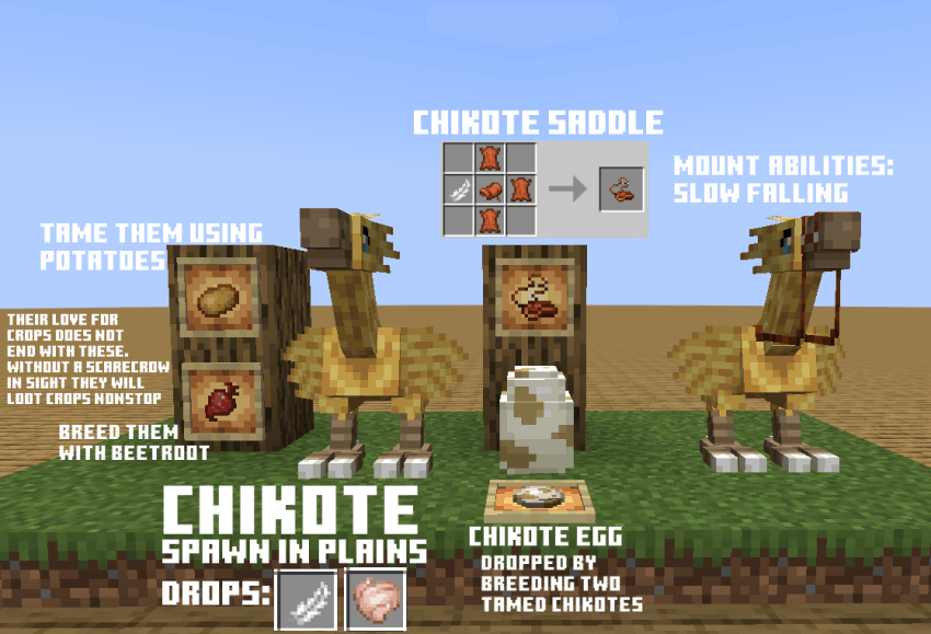 Install Tameable Beasts - Minecraft Mods & Modpacks - CurseForge