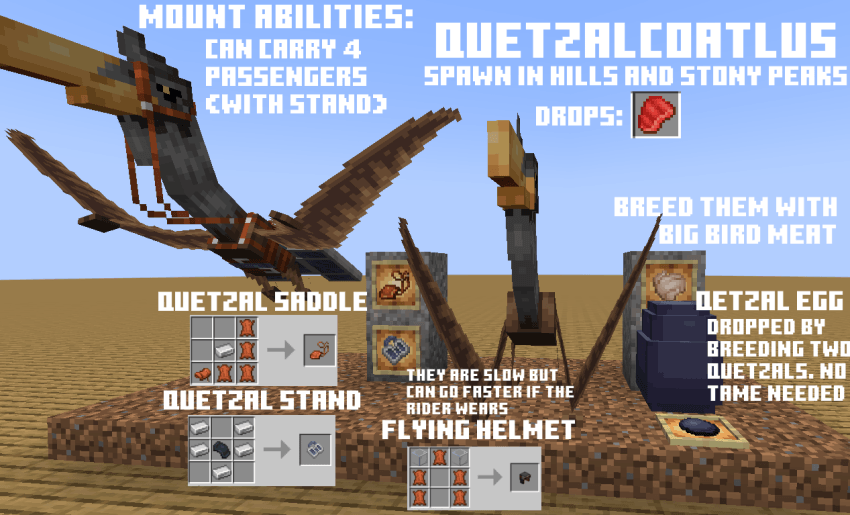 Tameable Beasts - Minecraft Mods - CurseForge