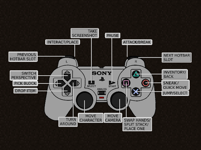 MCSX - Minecraft: PS1 Edition - Minecraft Modpacks - CurseForge