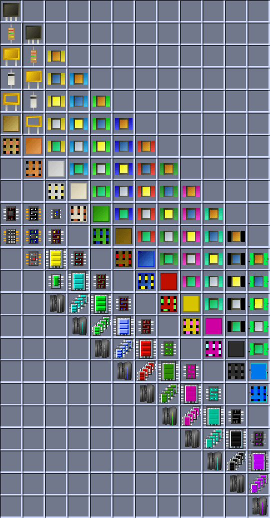 GregTech Higher and Higher - Minecraft Modpacks - CurseForge