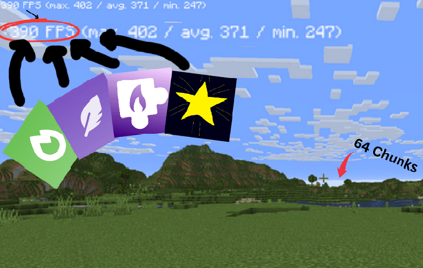 Perfectly Optimized (Fabric) - Minecraft Modpacks - CurseForge