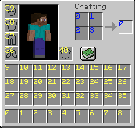 Armor Auto Swap - Minecraft Mods - CurseForge