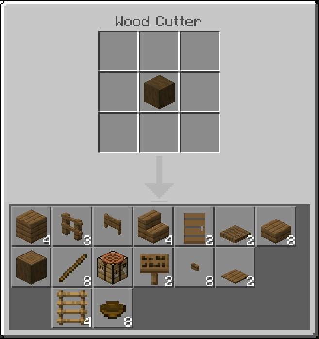 Woodcutter - Minecraft Bedrock Addons - CurseForge