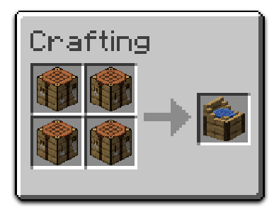 EfficientCrafting - Minecraft Mods - CurseForge