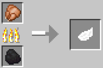Realistic Nitroglycerin - Minecraft Mods - CurseForge