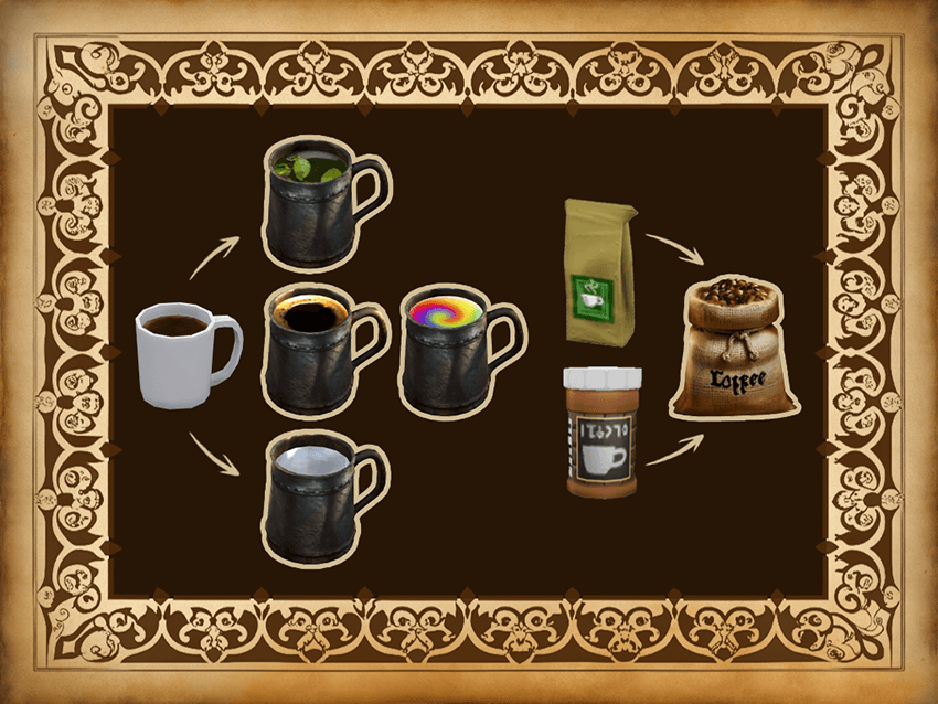 Medieval Coffee Tea Mug Override - The Sims 4 Mods - CurseForge