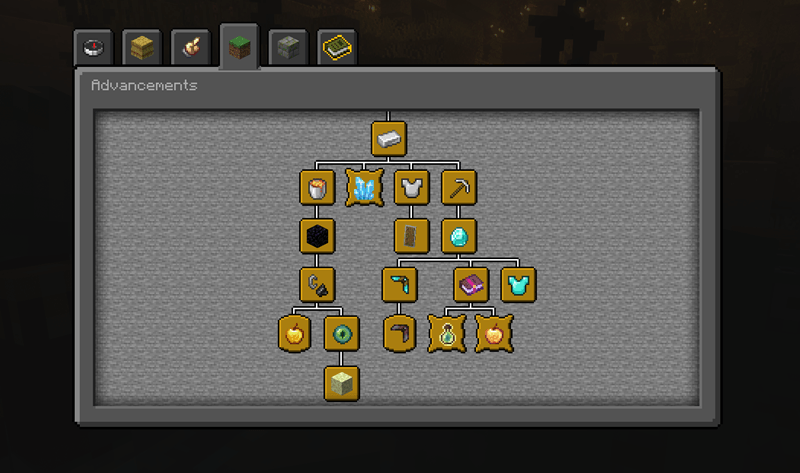 Horizontal Advancements - Minecraft Mods - CurseForge