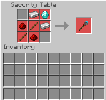 SecurityBeCraft - Minecraft Bedrock Addons - CurseForge