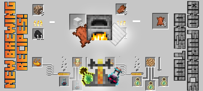 Extended Crafting Recipes (400+) - Minecraft Bedrock Addons - CurseForge