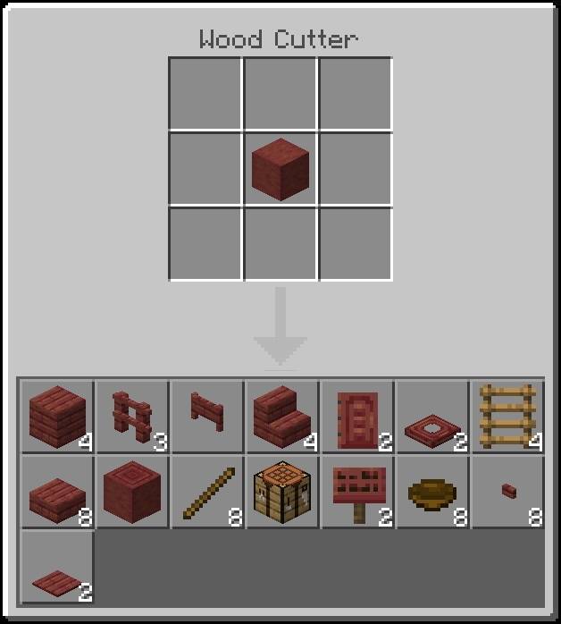 Woodcutter - Minecraft Bedrock Addons - CurseForge