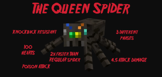 Ore Spiders Revived - Minecraft Mods - CurseForge