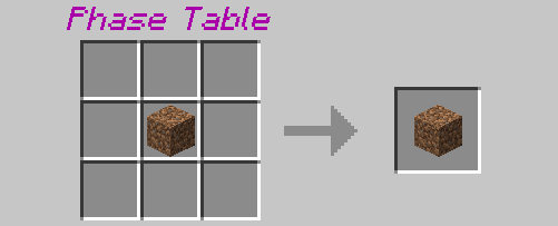 Phase Blocks (Walk through any Block!) - Minecraft Bedrock Addons ...