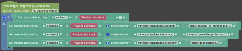 Enchanting Templates - Minecraft Mods - CurseForge