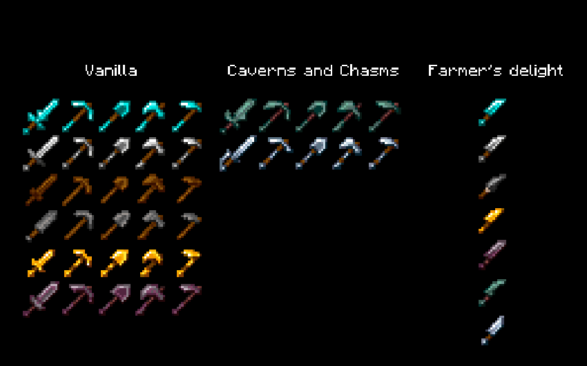 Arsenal - Minecraft Resource Packs - CurseForge