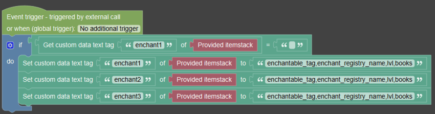 Enchanting Templates - Minecraft Mods - CurseForge