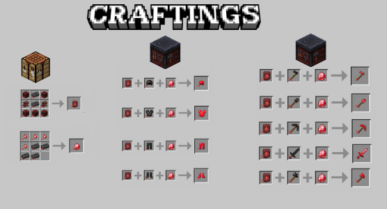 SB: Rubinated Nether - Minecraft Mods - CurseForge