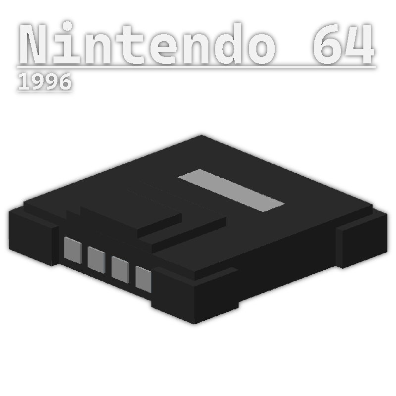 Mikey's Nintendo Consoles - Minecraft Mods - CurseForge