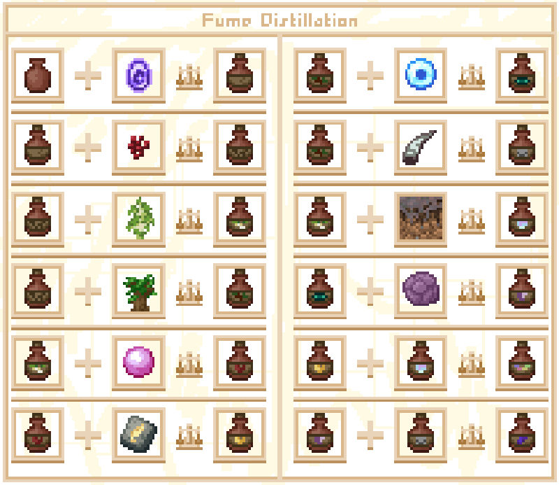 Arcane, Alchemy, CRAFT! - Minecraft Bedrock Addons - CurseForge