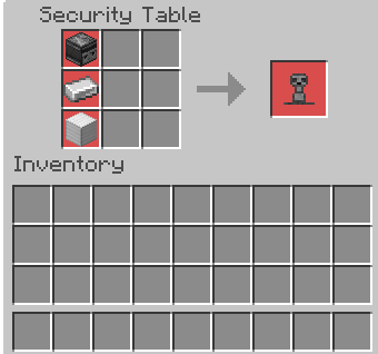 SecurityBeCraft - Minecraft Bedrock Addons - CurseForge