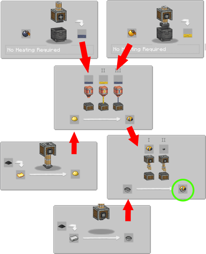 Create Cobblemon 2 - Minecraft Modpacks - CurseForge