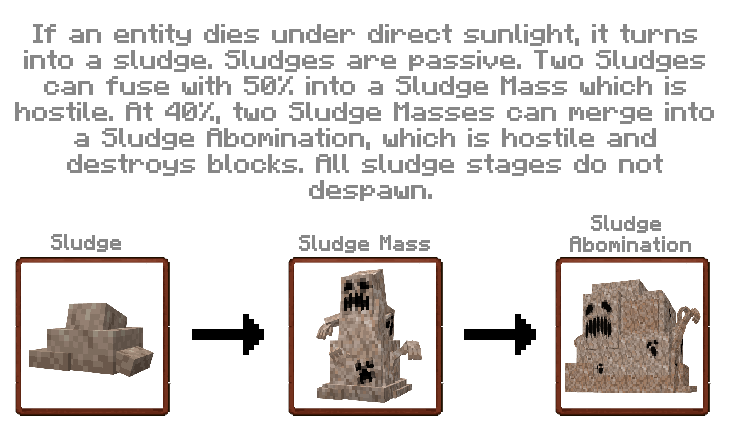 SCP-001, When Day Breaks - Minecraft Mods - CurseForge