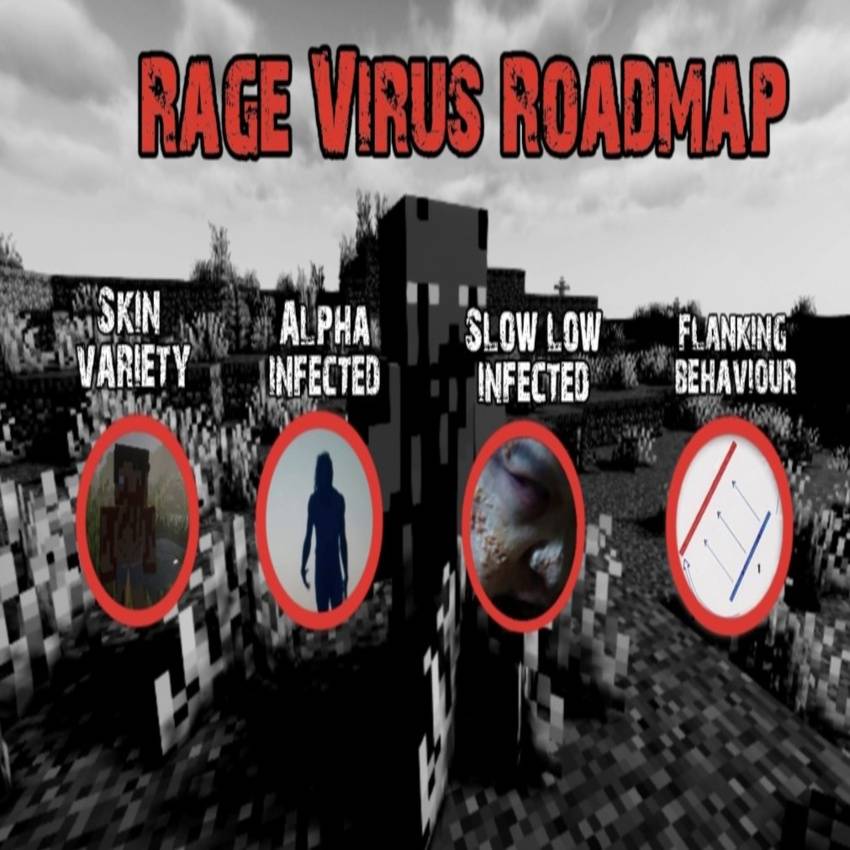 The Rage Virus - Minecraft Mods - CurseForge
