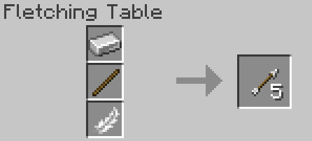 Fletcher's Workshop - Minecraft Data Packs - CurseForge