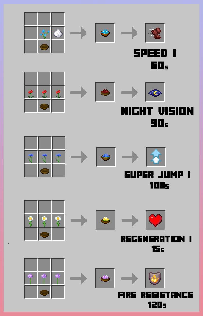 More Useful Soups - Minecraft Bedrock Addons - CurseForge