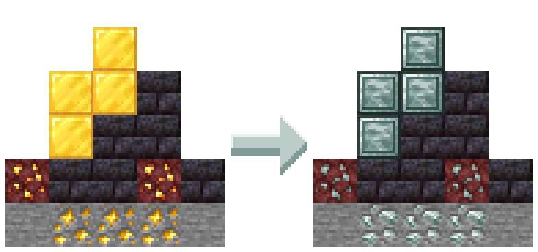 Alternate Metals! - Minecraft Resource Packs - CurseForge