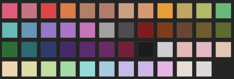 Rosalinda Sleeves Accessory - The Sims 4 Create a Sim - CurseForge