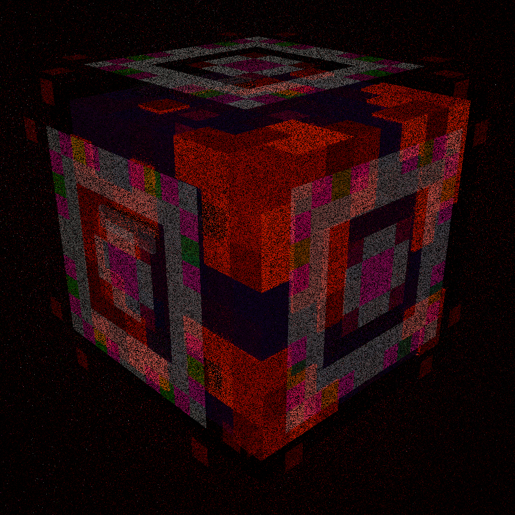 Scape and Run: Dimension Screenshots - Mods - Minecraft