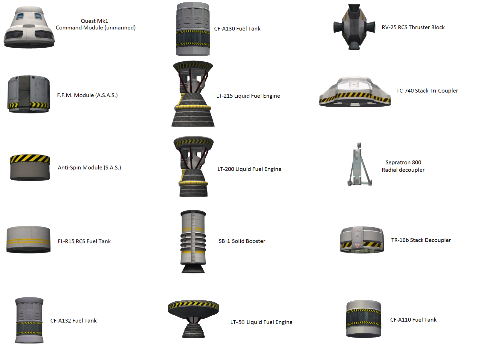 Kerbal Historical Institute Presents Original KSP Parts Mods Kerbal 