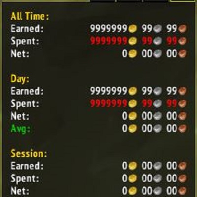 WoW Money Statistics - World of Warcraft Addons - CurseForge