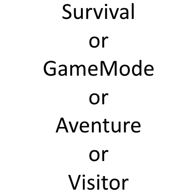 Overview - tinyPlugin Player GameMode - Bukkit Plugins - Projects - Bukkit