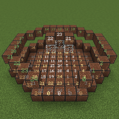 Notebot - Minecraft Mods - CurseForge