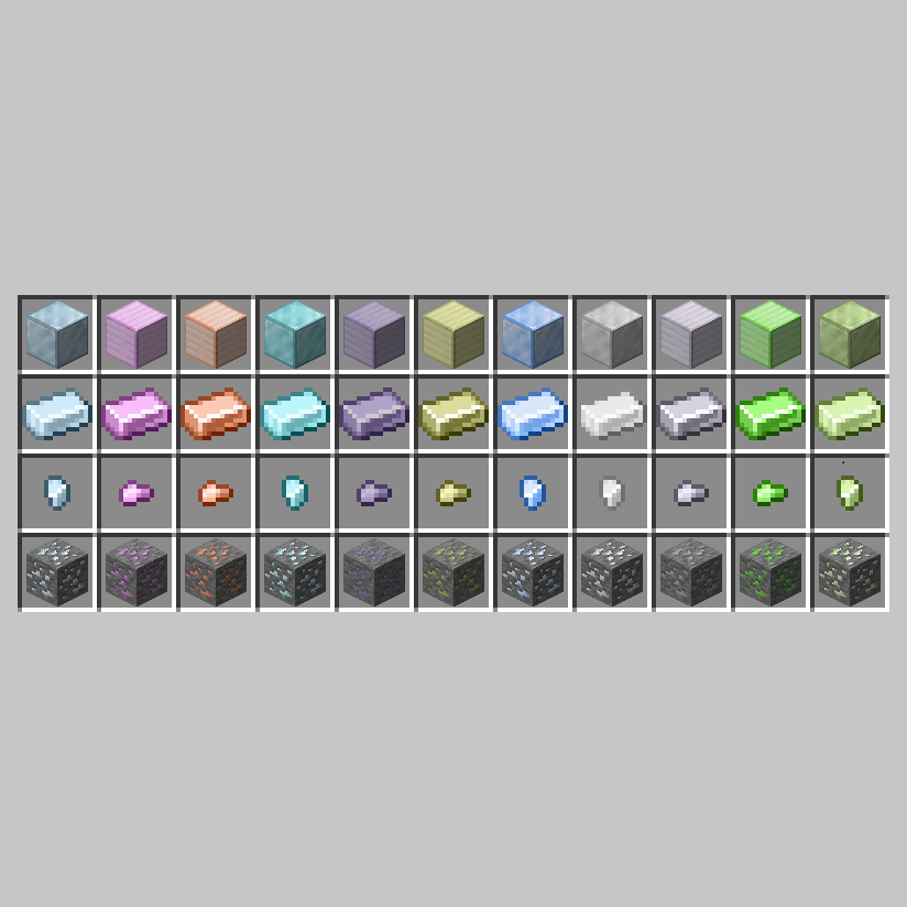 I Need Them Ores - Minecraft Mods - CurseForge