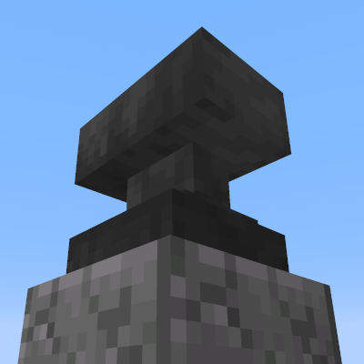 Minecraft Anvil Recipe