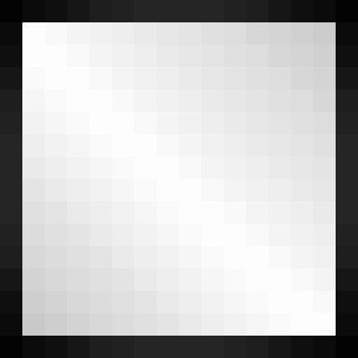 Rail Plus (unofficial) - Files - Minecraft Mods - CurseForge