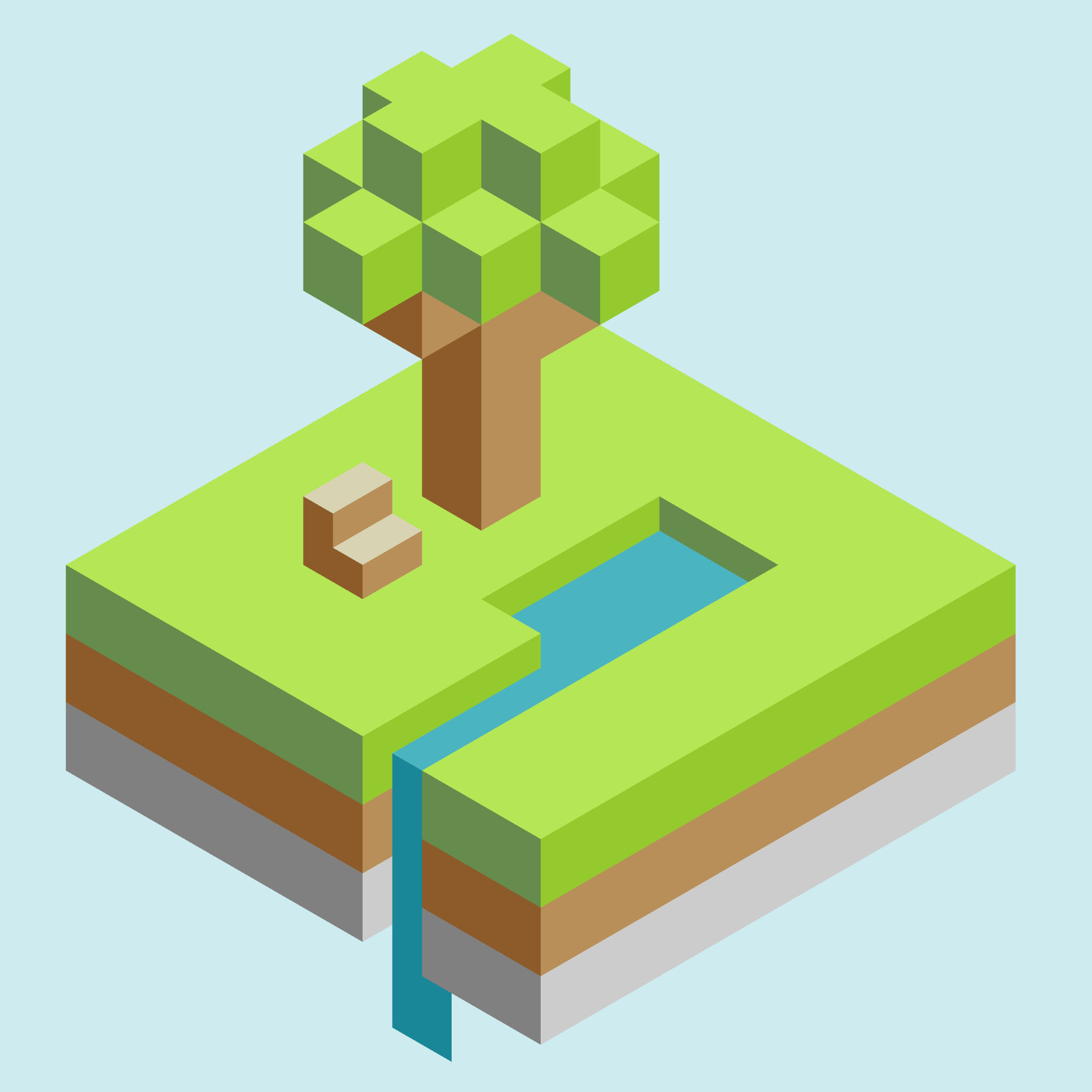 Floating Minecraft Mods Curseforge
