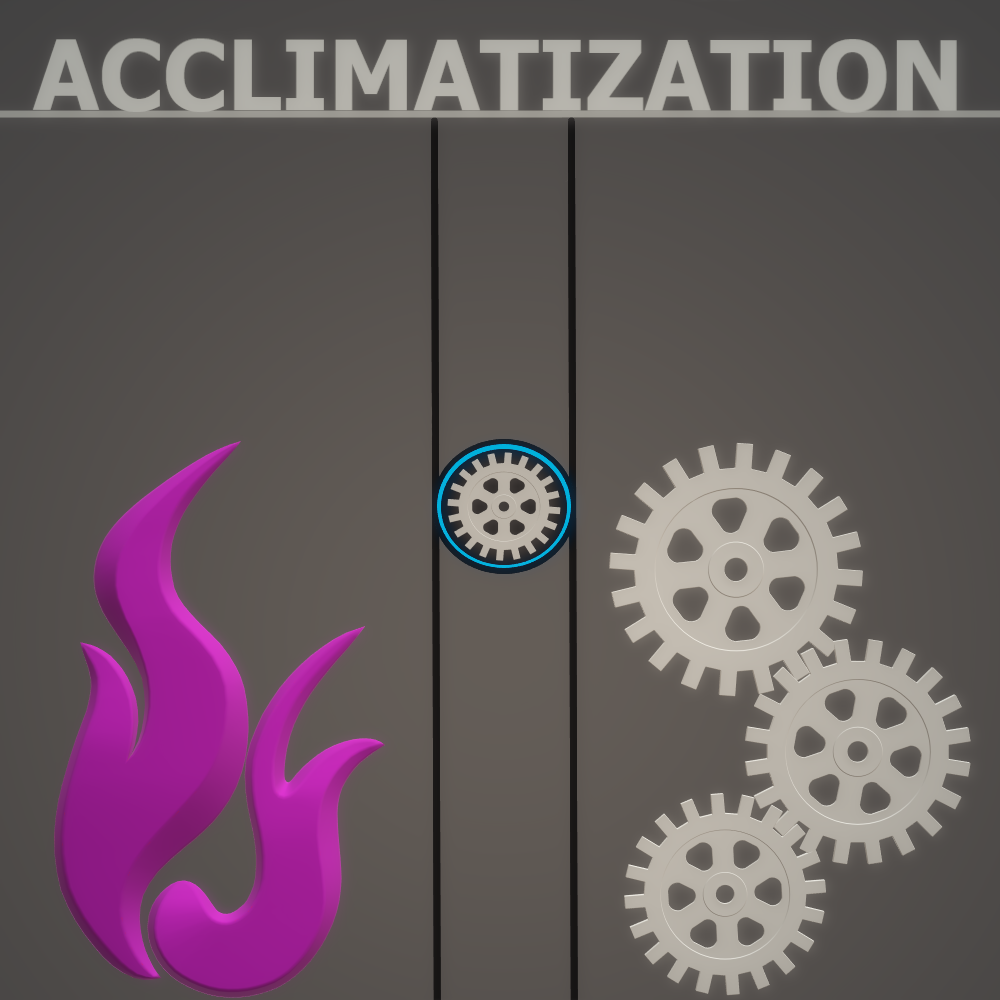 Acclimitization - Minecraft Modpacks - CurseForge