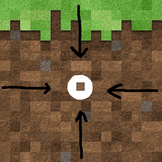 d3rpym00's Block Compression - Mods - Minecraft - CurseForge