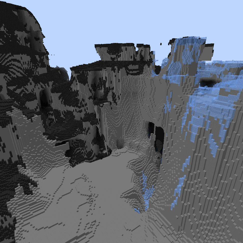 Dimensional Conquest - Minecraft Mods - CurseForge