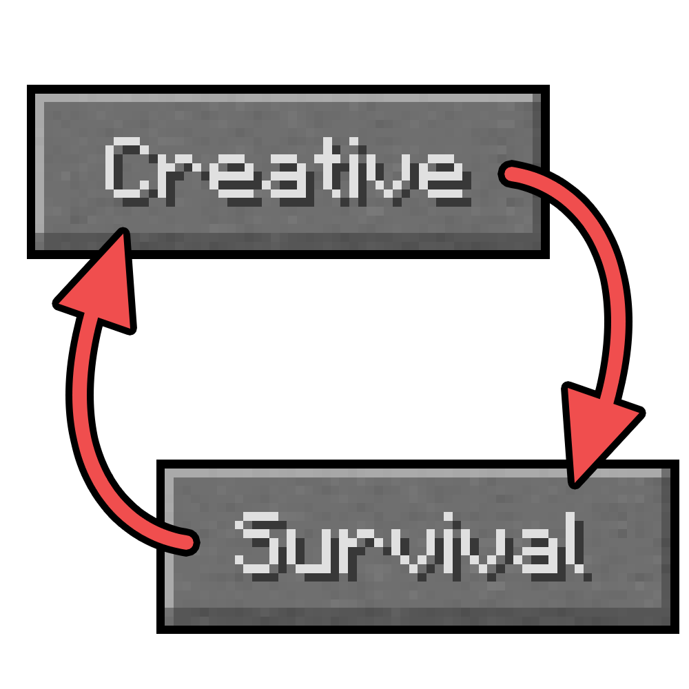 Creative Keybind Minecraft Mods Curseforge