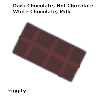 Dark Chocolate, Hot Chocolate, White Chocolate, Milk - Minecraft ...